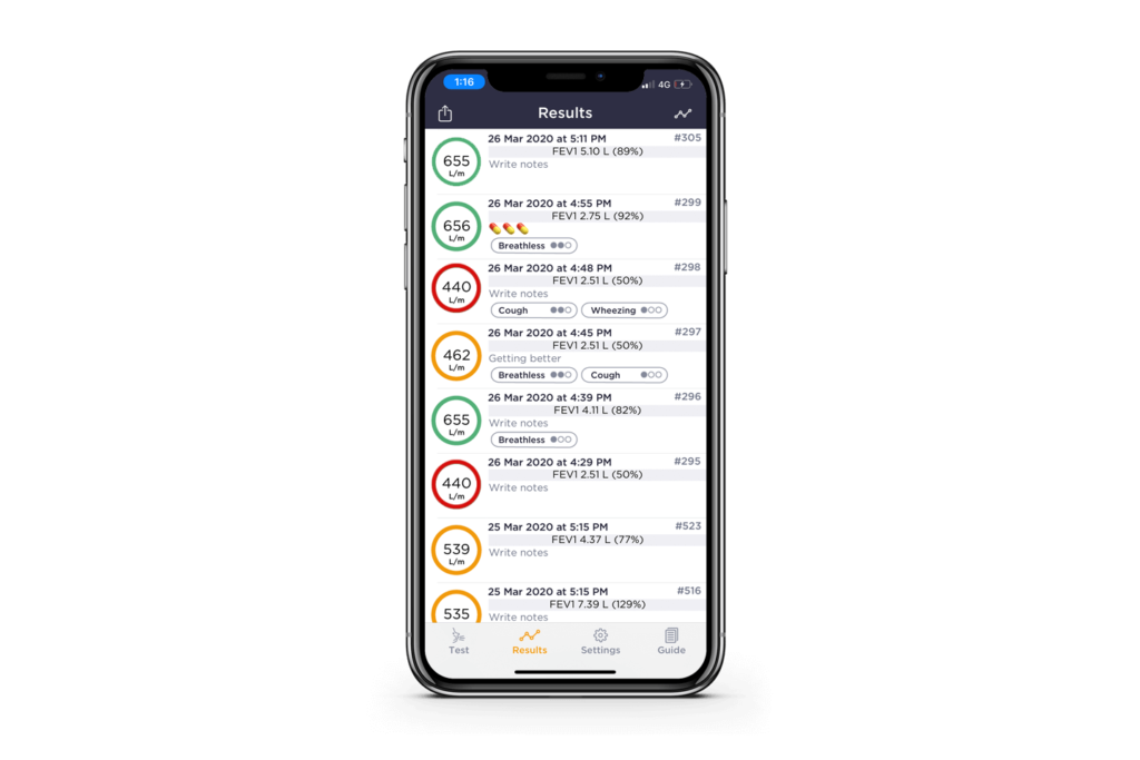 Home Spirometer – Smart One – Anudha